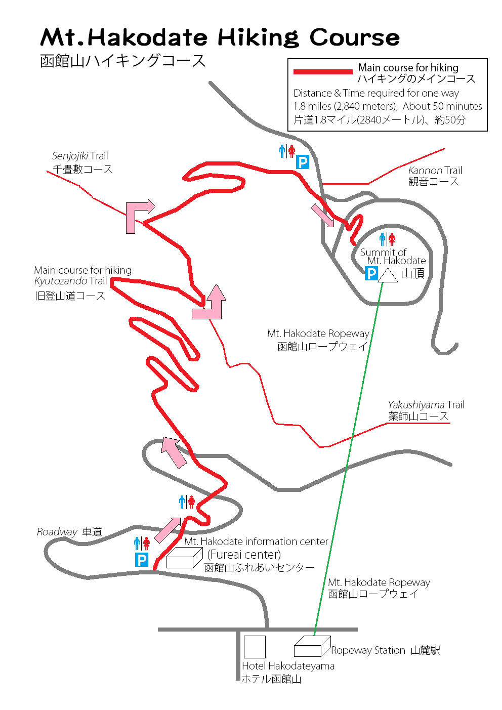 Mount Hakodate | Information | Travel Hakodate