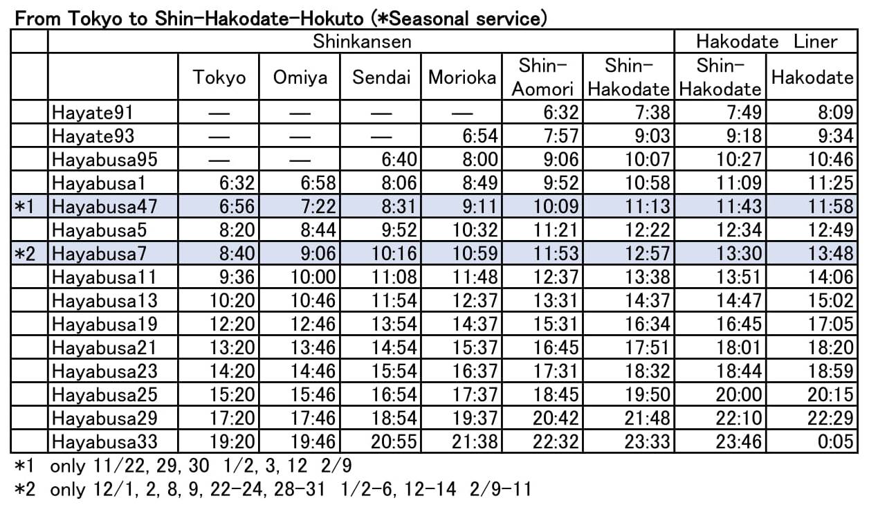 Hakodate Official Travel Guide, Hokkaido, Japan | Travel Hakodate