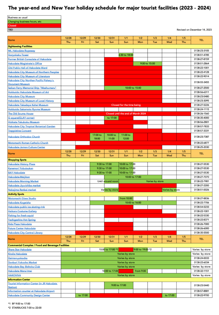 The year-end and New Year holiday schedule for major tourist facilities ...